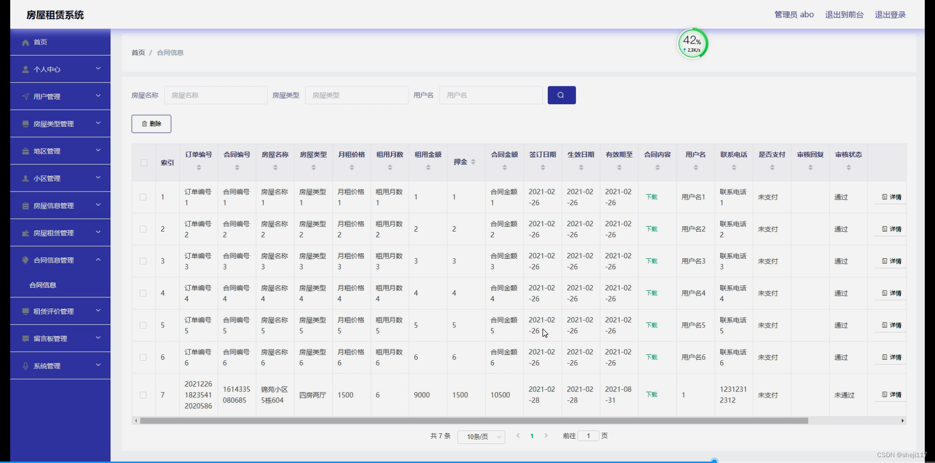 Java毕设项目房屋租赁系统计算机（附源码系统数据库lw）java房屋租赁系统 数据库 Csdn博客