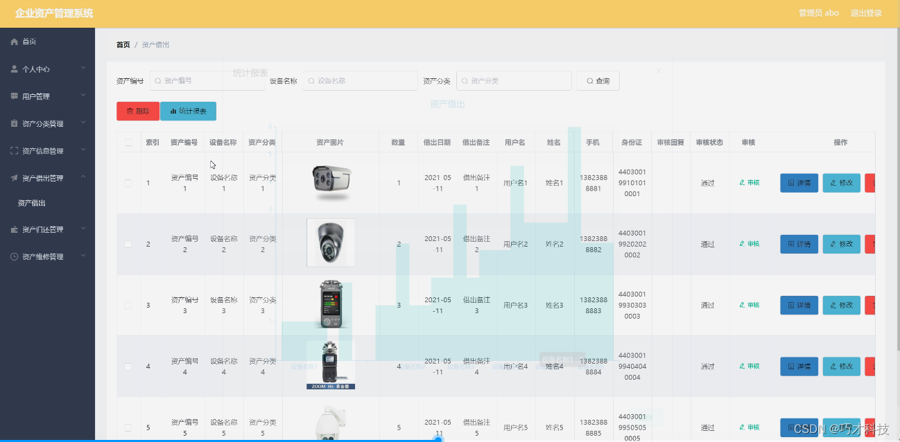 Java毕业设计企业资产管理系统（附源码、数据库）资产管理系统源码 Csdn博客 6462