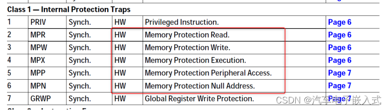 【TC3xx芯片】TC3xx芯片MPU介绍_tc3xx mpu-CSDN博客