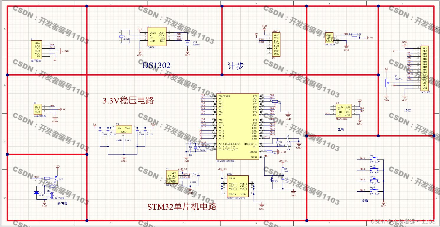 【硬件设计】stm32健康检测系统 Csdn博客