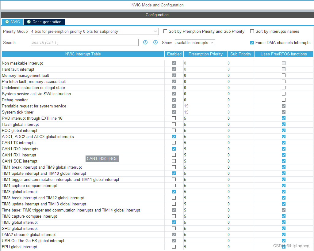 Odrive STM32F405配置说明-CSDN博客
