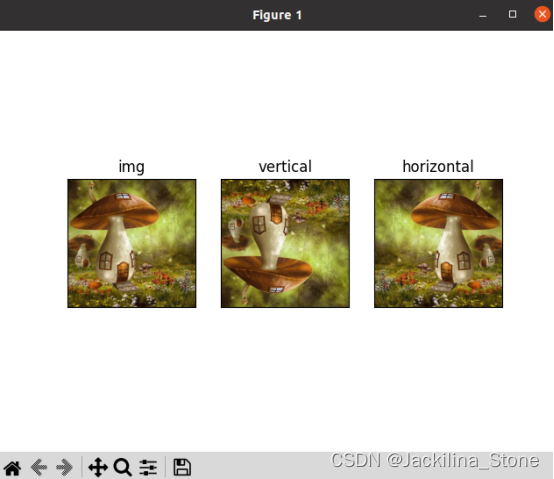 数字图像处理（入门篇）六 图像数据预处理之坐标变化图像缩放坐标变换jackilinastone的博客 Csdn博客