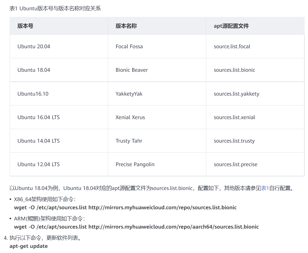 华为云 如何使用华为云提供的Ubuntu镜像源_ubuntu gen huan huaweiyun-CSDN博客