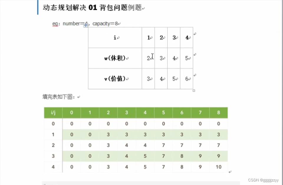 算法分析与设计第二版李春葆第八章动态规划算法设计与分析第二版第八章课后答案 Csdn博客