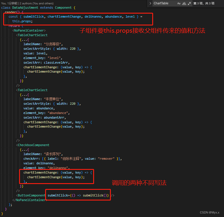 React 父子组件之间传值 调用方法 实际运用react组件调用fang Csdn博客 