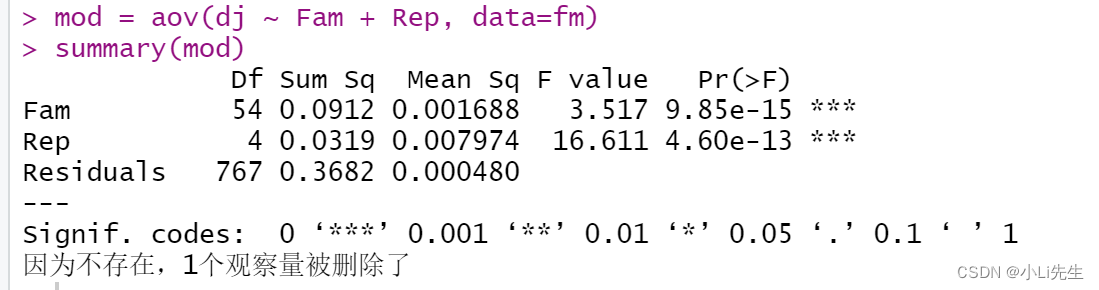 R语言—方差分析之批量处理_r语言 批量方差分析-CSDN博客