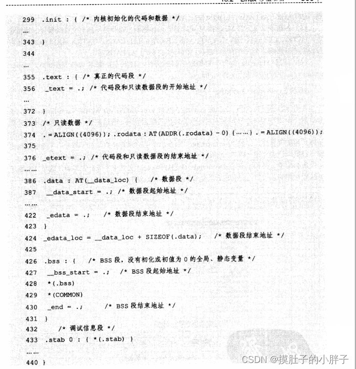 Linux内核学习(五):linux Kernel源码结构以及makefile分析 Csdn博客