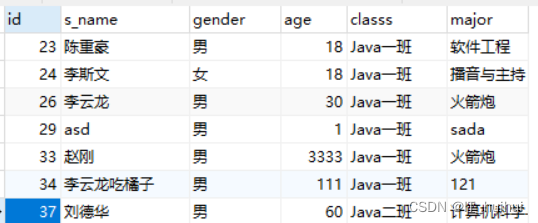 手写ORM框架----(数据库单表CRUD万能框架)-CSDN博客