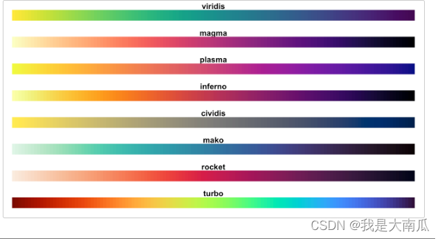 R语言---颜色选择和设置