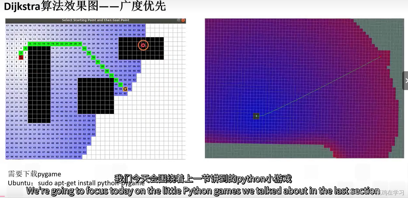 ROS 2D导航-CSDN博客
