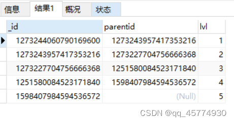 人大金仓kingbase8的sql递归写法_kingbase 递归-CSDN博客