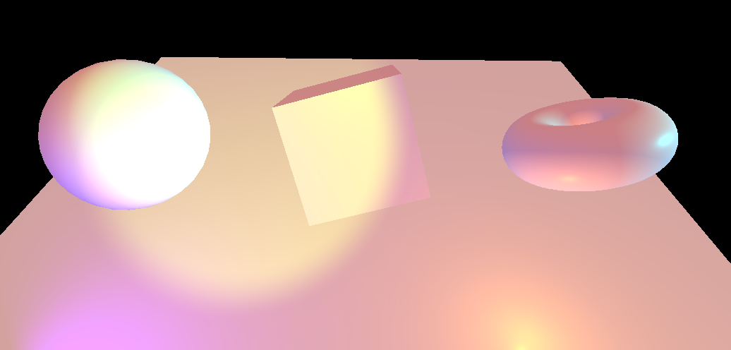 three.js学习笔记(四)——Lights灯光_threejs 灯的光束效果怎么做-CSDN博客