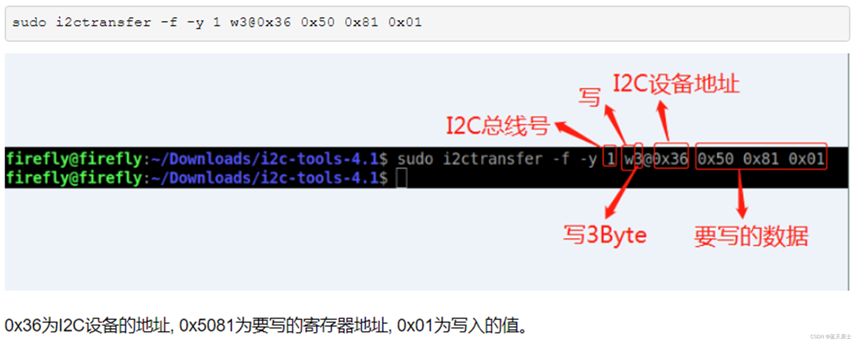 I2c知识大全系列六 —— I2c应用之linux下的i2c Linux控制i2c应用编程 Csdn博客
