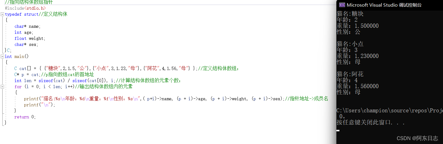 结构体指针：一、结构体指针；二：结构体数组与结构体数组指针；三、结构体作为函数参数与结构体数组指针作为函数参数的优点结构体数组的指针 Csdn博客