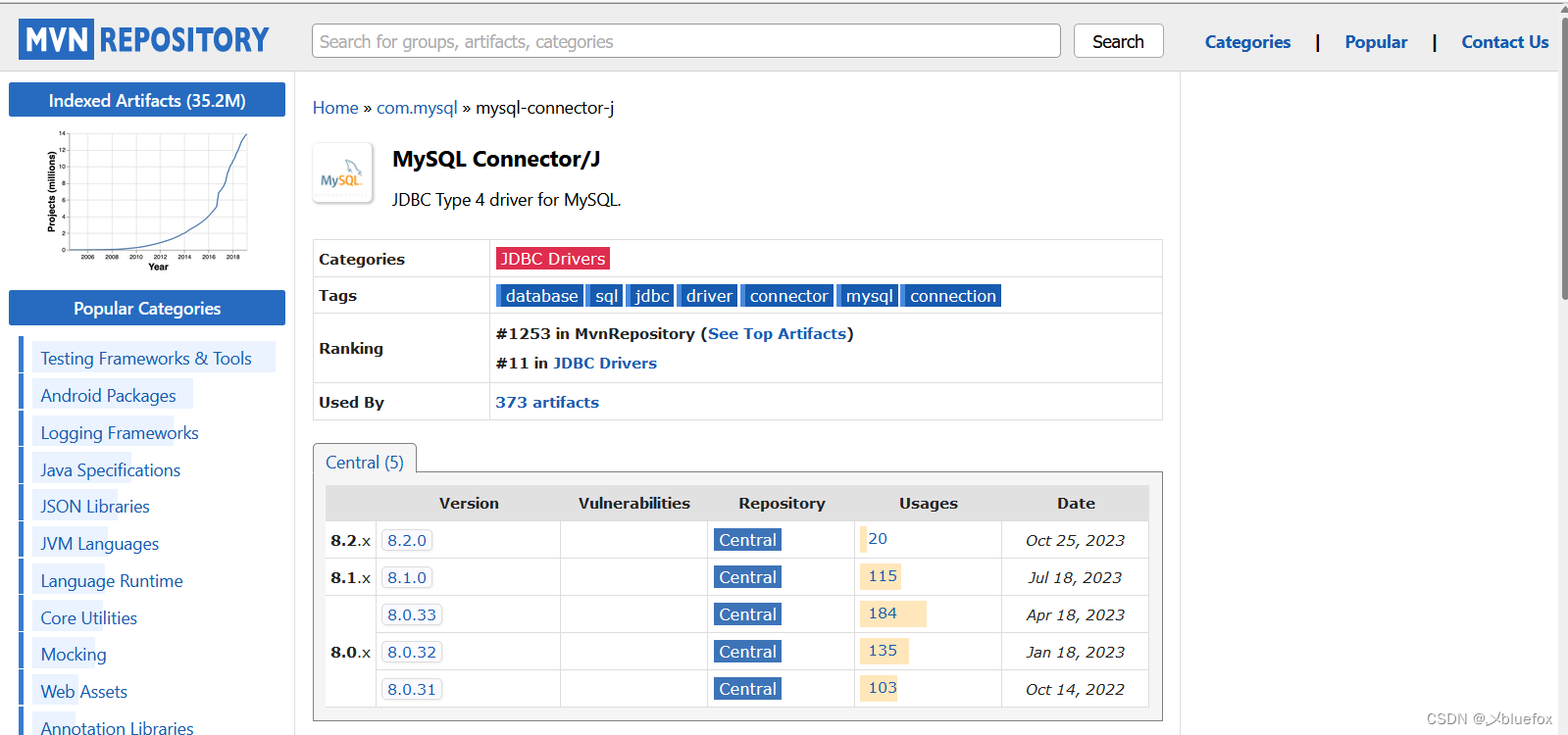 maven项目找各类＜dependency＞＜/dependency＞_maven dependencies 官网-CSDN博客