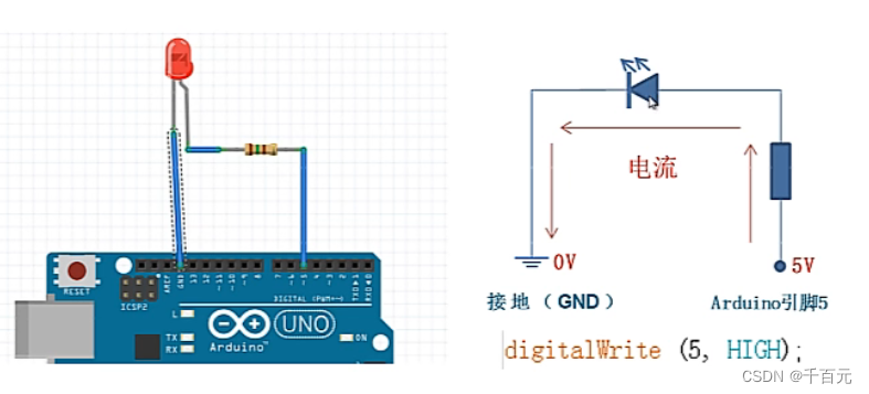创客板arduino之led控制为什么arduino Led控制时板子上的led和自定义的引脚都被控制 Csdn博客
