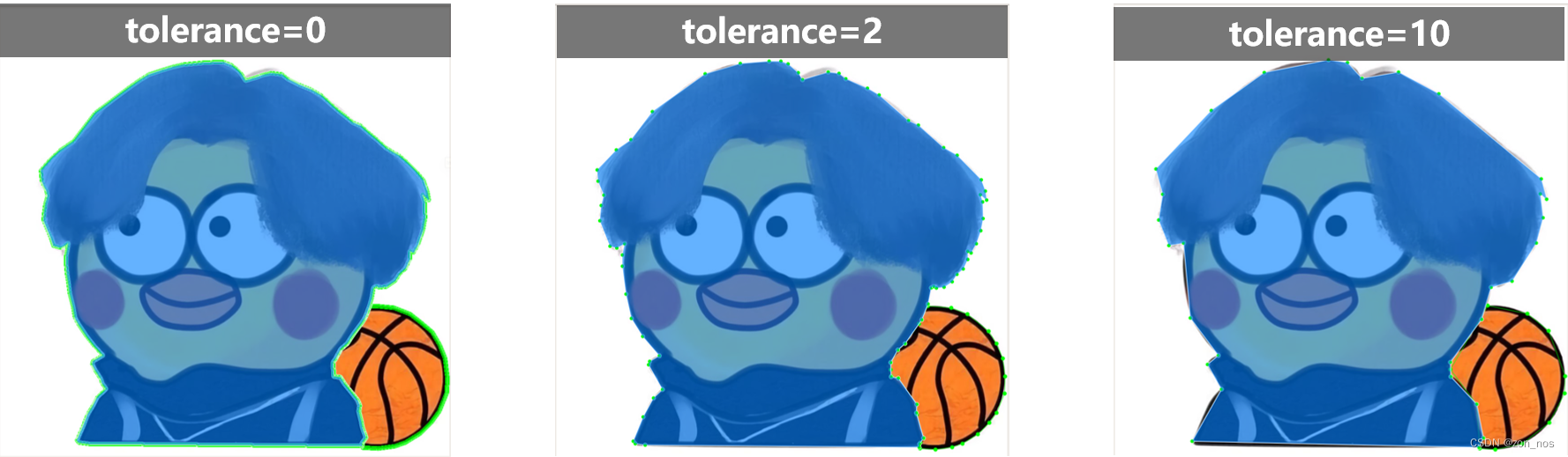 语义分割mask掩码转化为labelme格式（json文件）_mask转json-CSDN博客