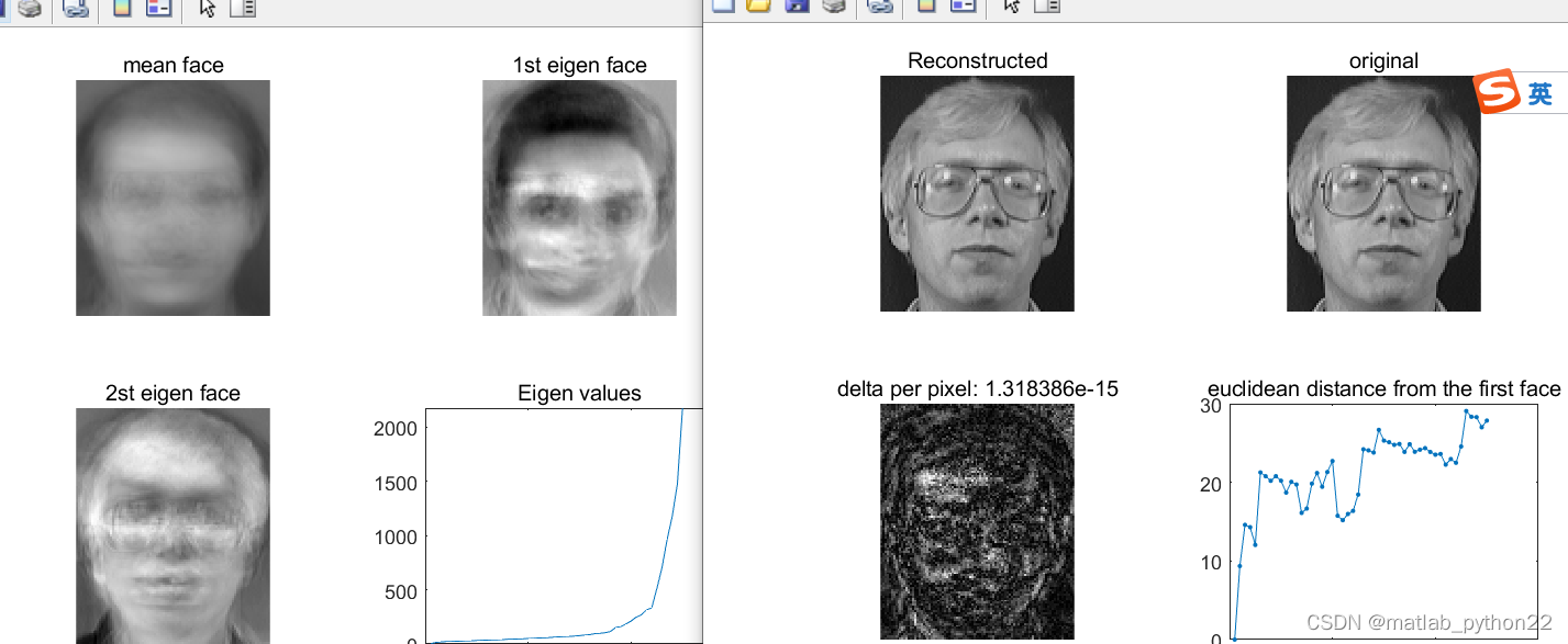人脸三维重建 ct图像的三维重建系统_人脸重建系统代码-CSDN博客