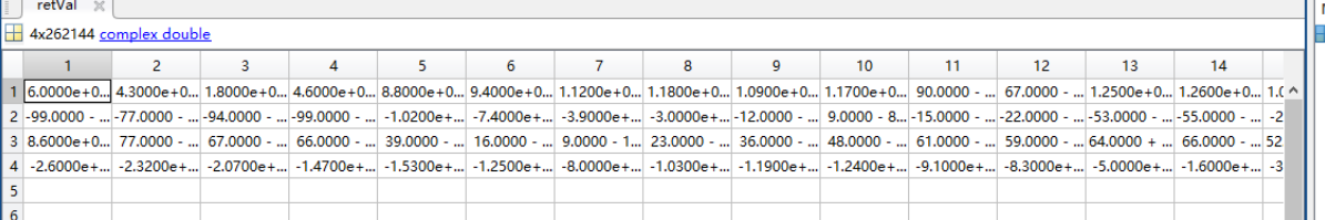 xWR1x+DCA1000原始数据的Matlab程序解读_readdca1000-CSDN博客
