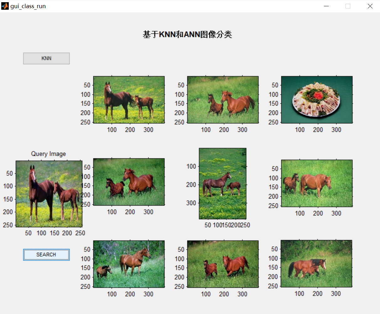 【图像检索】基于matlab GUI KNN图像检索【含Matlab源码 267期】-CSDN博客