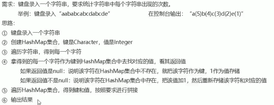 黑马全套Java教程（七）：集合进阶_黑马java第七章课件-CSDN博客