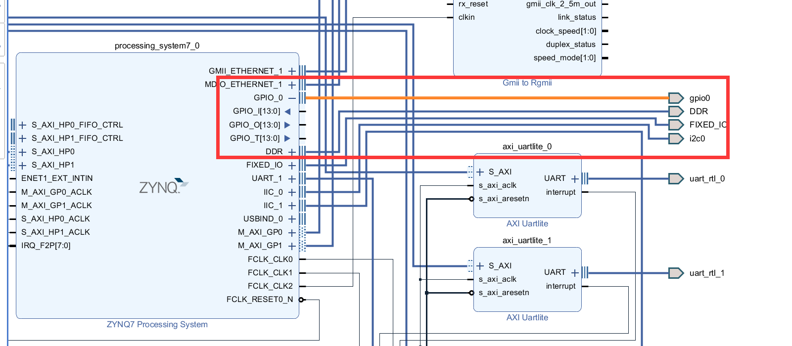 ZYNQ-Linux下EMIO使用教程，GPIO分配及编号_zynq linux emio-CSDN博客