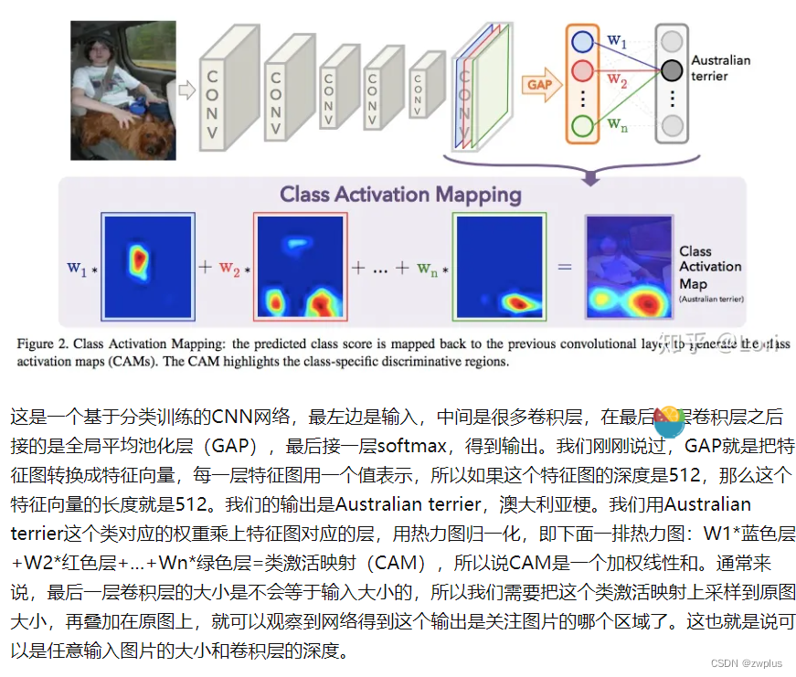 [论文阅读]Representative Forgery Mining for Fake Face Detection-CSDN博客
