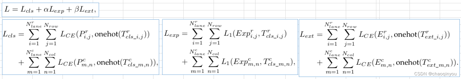 论文阅读笔记： (2022 TPAMI) Ultra Fast Deep Lane Detection with Hybrid Anchor ...