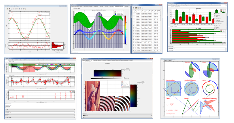 Implot、jkqplotter等画图工具的使用jkqtplotter Csdn博客