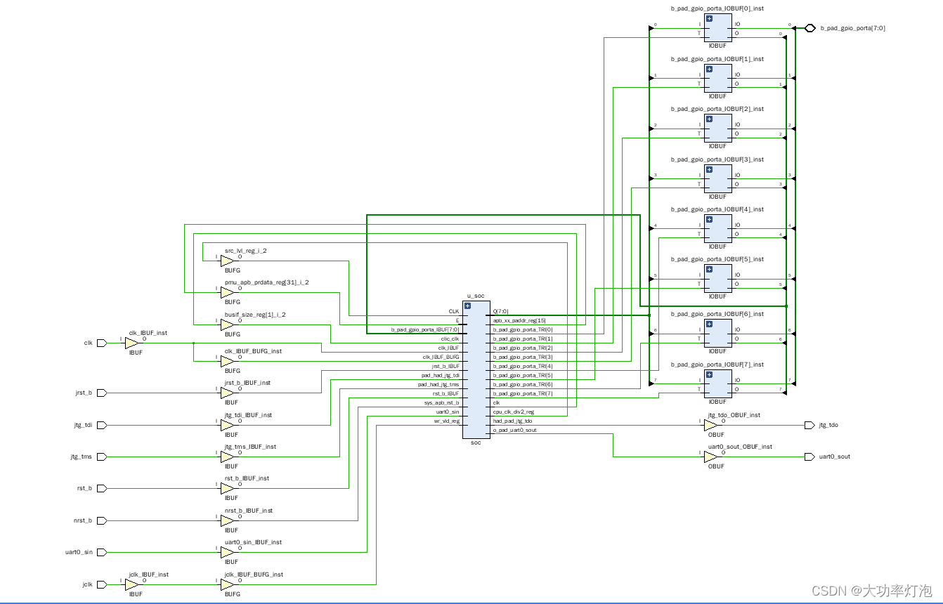 二、E906移植----项目解读与FPGA基本工程搭建_qemu fpga-CSDN博客