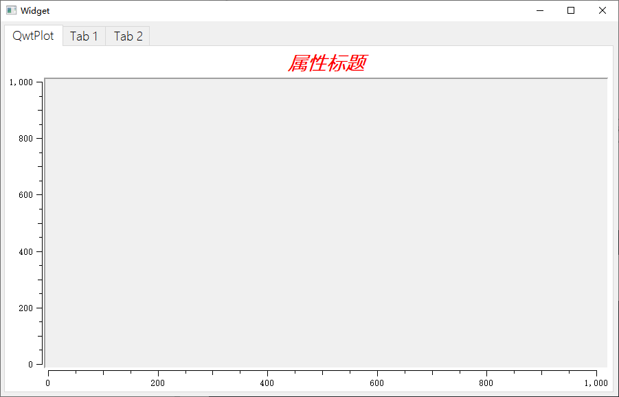 Qwt笔记(二)之QwtPlot简单使用-CSDN博客