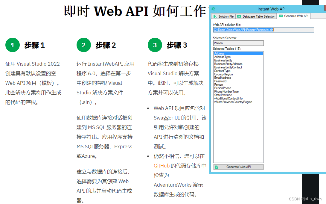 构建数据库web Api无需编码instant Web Api Net Crack无需编码的api Csdn博客