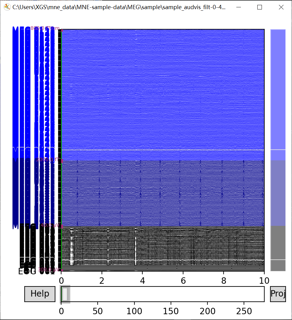 脑机接口社区公众号文章《脑电分析系列[MNE-Python-9]| 参考电极应用》pycharm+python3.8.0学习记录_pycharm运行mne_Red#Cat的博客-CSDN博客