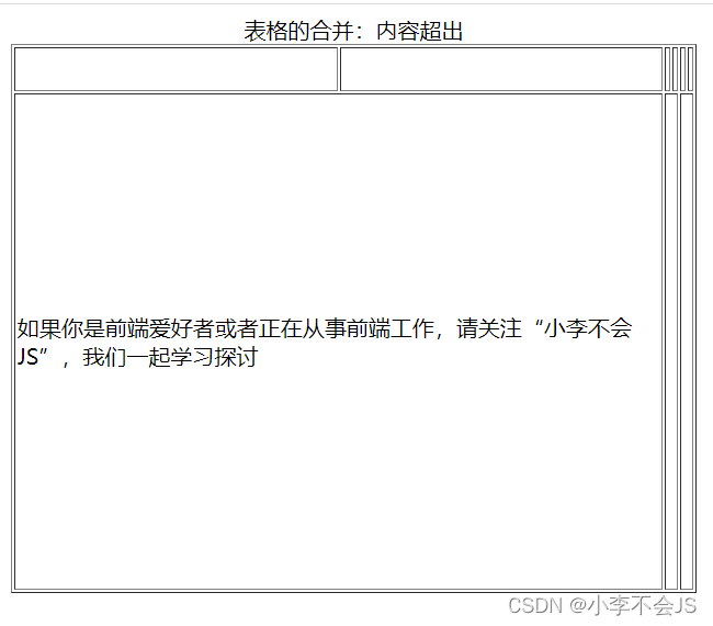 Html5 table 表格内容超出撑大单元格 解决方法_html表格内容过长-CSDN博客