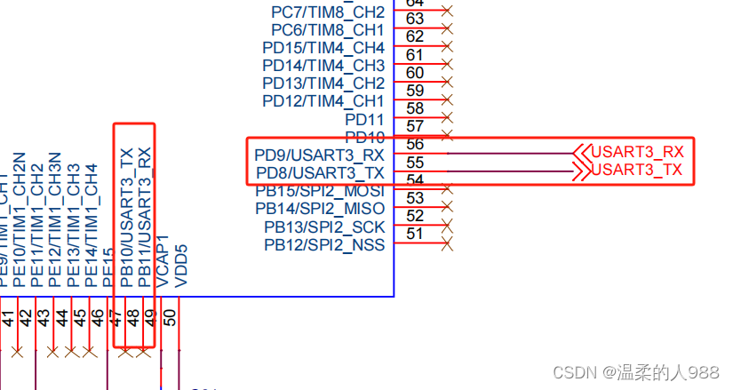 Stm32 Usart3 发送不了数据stm32串口通信能打开但发送没反应 Csdn博客