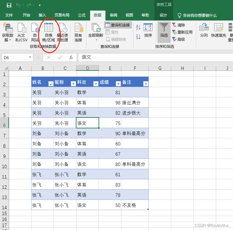 Excel分组行转列(power Query透视列,一维表转二维表)excel分组行转列power Query透视列一维表转二维表 Csdn博客