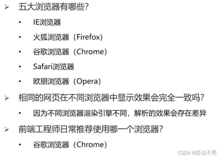 Html初识 Csdn博客