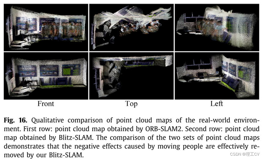Blitz-SLAM：A semantic SLAM in dynamic environments_blitz-slam: a semantic slam in dynamic ...