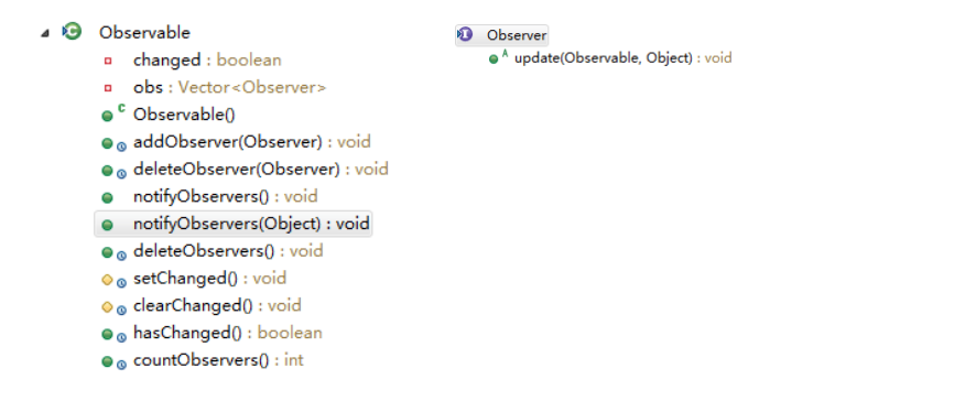 java中设计思想及设计原则及设计模式解析_java语言设计原理-CSDN博客