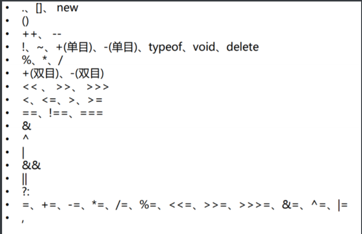 javascript基础-各种运算符的知识点与运用_js 什么可以存放算数运算符-CSDN博客