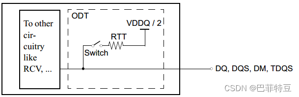 浅谈DDR4的电平_ddr4电平标准-CSDN博客