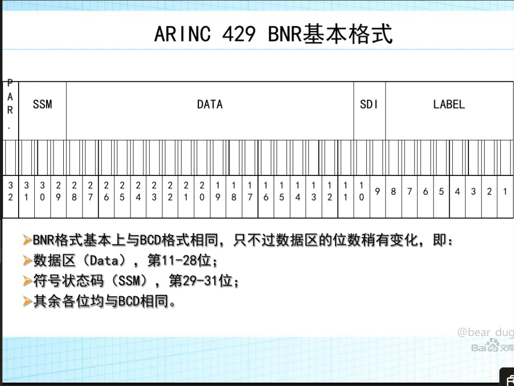 ARINC429总线基础-CSDN博客
