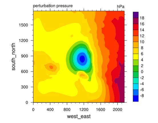 WRF模式运行及相关问题的解决-CSDN博客