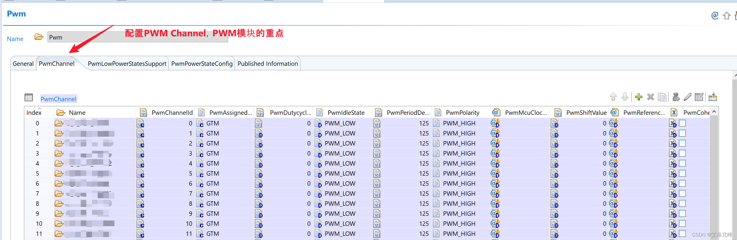 【英飞凌IFX TC3XX Mcal】AutoSAR Mcal PWM模块配置详解（3）_pwmdutyshiftinticks-CSDN博客