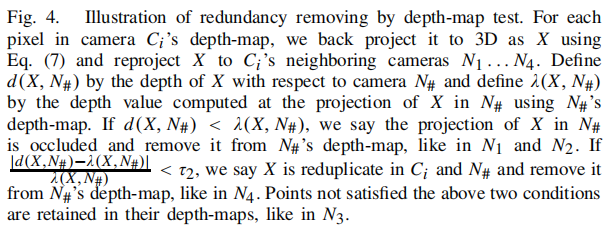 《Accurate Multiple View 3D Reconstruction Using Patch-Based Stereo for ...