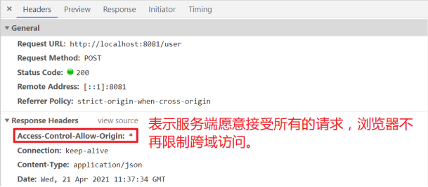 跨域请求解决方案及详解-CSDN博客