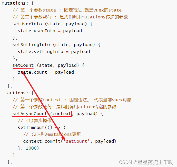 Vuex状态管理 Csdn博客