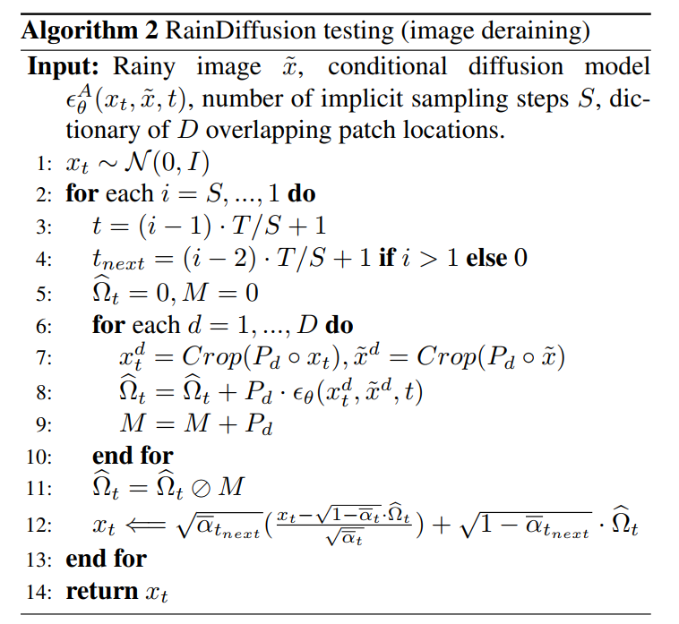 RainDiffusion:When Unsupervised Learning Meets Diffusion Models for ...