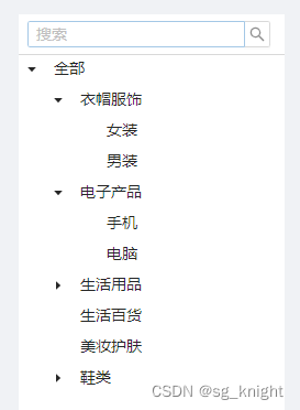 Java将List列表转换为Tree树结构的方法_java list转tree-CSDN博客