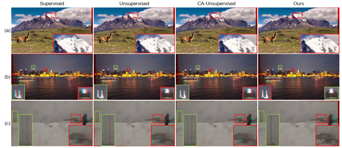 论文阅读2021——Motion Basis Learning for Unsupervised Deep Homography Estimation with Subspace ...